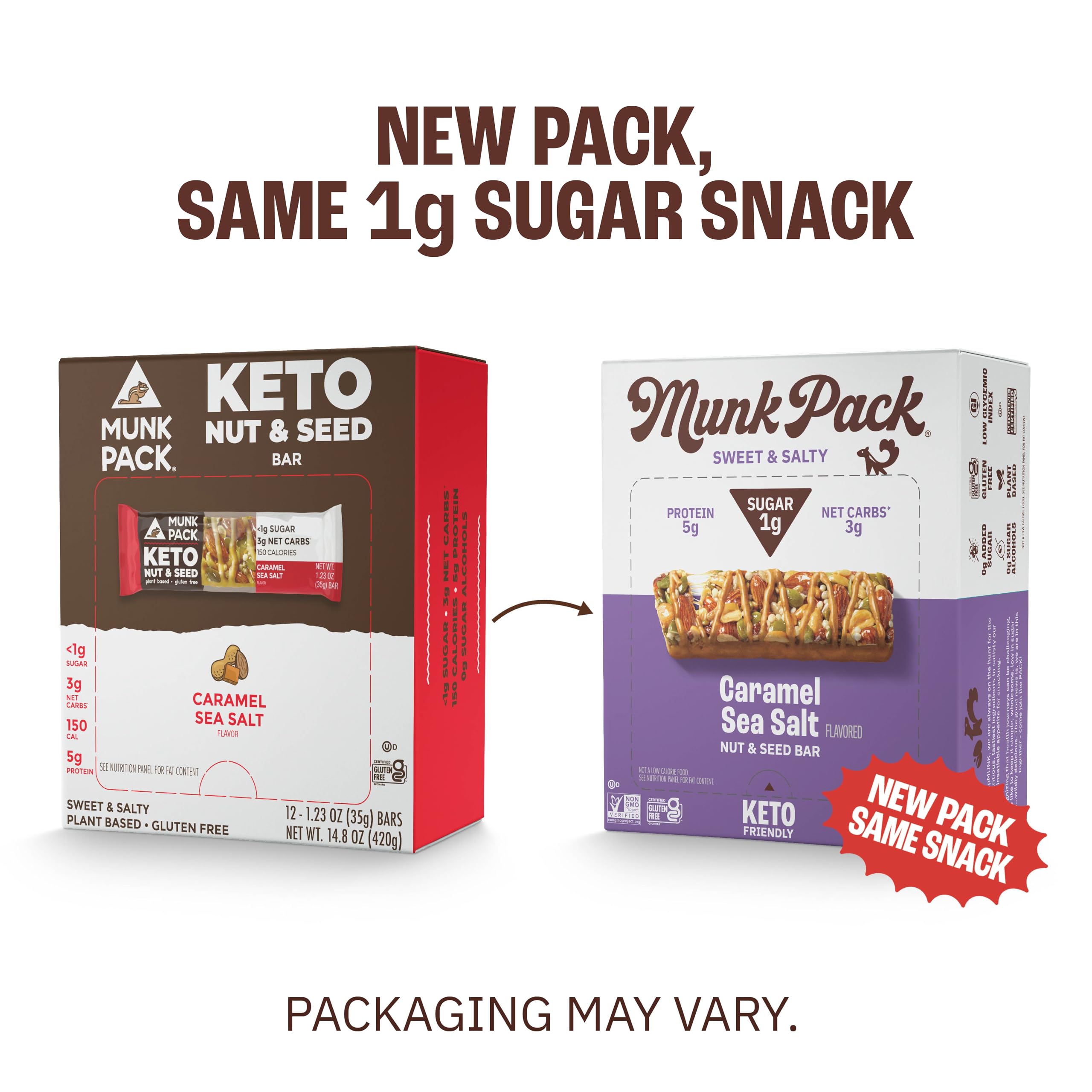 Munk Pack Nut & Seed Bar Caramel Sea Salt | 1g Sugar, Low Carb & Keto, 5g Protein | Gluten Free, Plant Based, Zero Added Sugar | Sweet & Salty Breakfast & Snack Bars | 12 Count