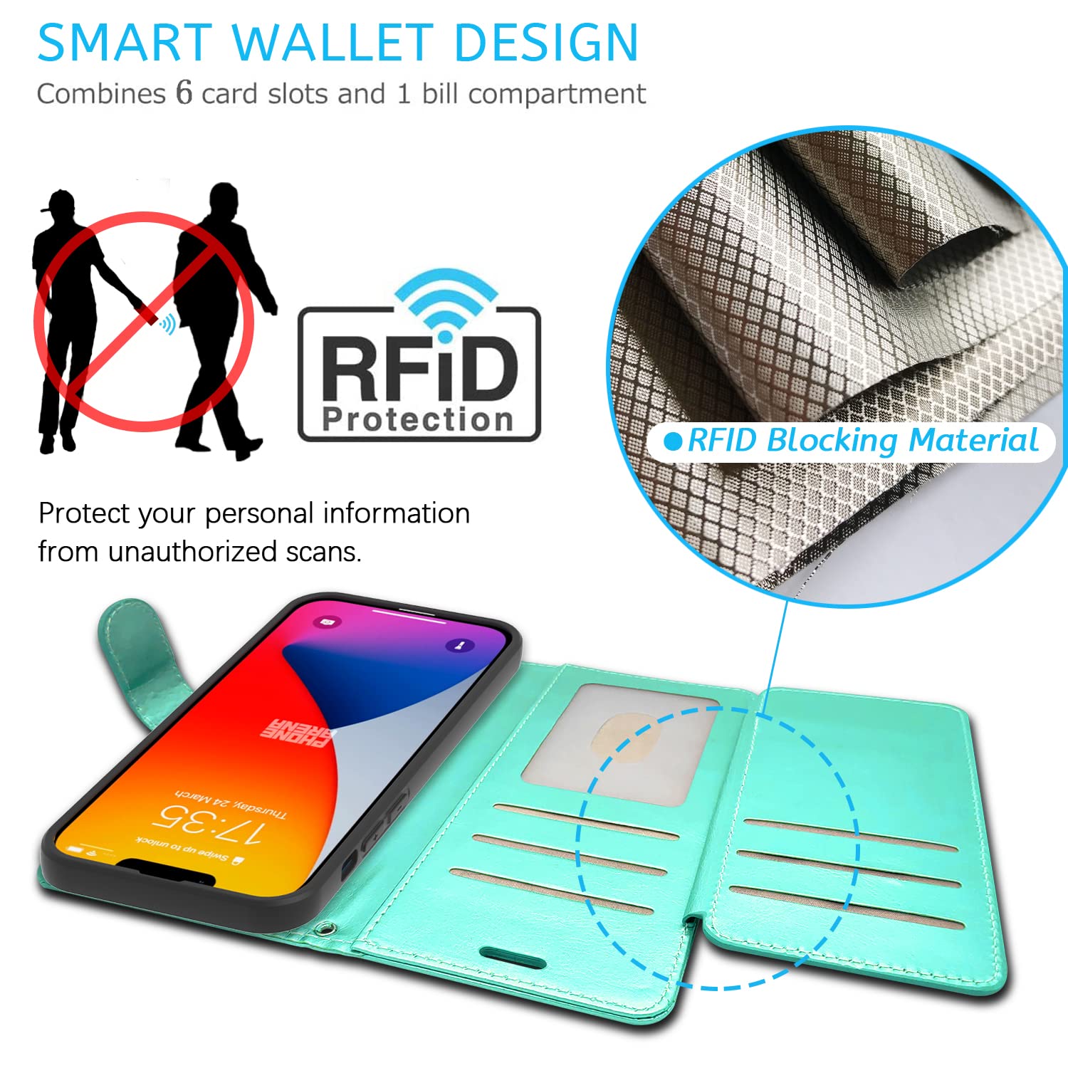 CoverON Pouch Compitable with iPhone 14 Wallet Case for Women, RFID Blocking Flip Folio Stand Vegan Leather Floral Cover Sleeve Card Slot for Apple iPhone 14 6.1 Phone Case - Flower