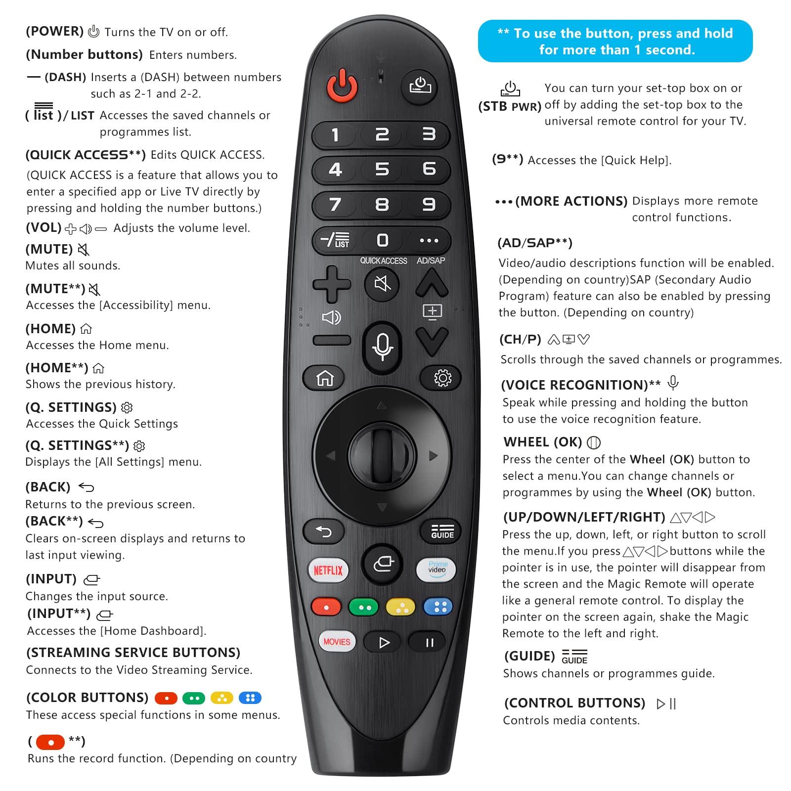 Voice Magic Remote AKB75855501 for LG OLED QNED NanoCell Webos Smart TV Magic Remote Control Replacement AN-MR20GA MR19BA MR18BA MR650A, with Pointer Function
