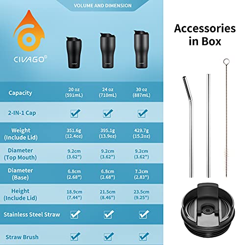 CIVAGO 30 oz Insulated Tumbler with Straw and Lid, Stainless Steel Travel Coffee Mug Cup, Double Wall Vacuum Water Bottle, Black Leopard