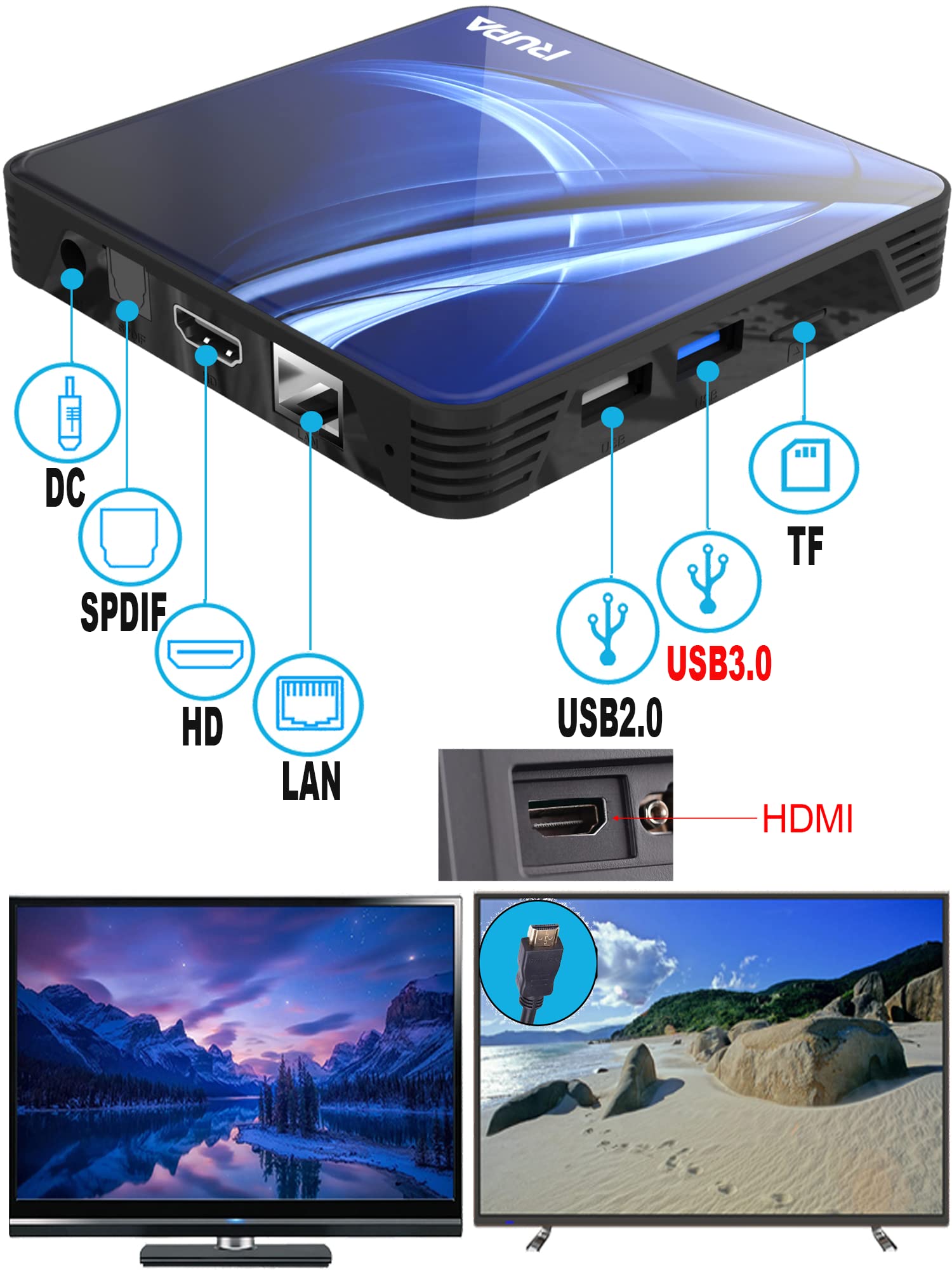 Android 11.0,2023 Smart TV Box RK3318 4GB 32GB Support 2.4G 5.8G WiFi Bluetooth 4.1 Ethernet LAN 3D 4K Video Android Box Set Top TV Box