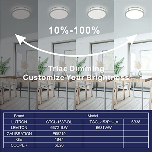 Arcfox 18W LED Flush Mount Ceiling Light Fixture 12 inch 860lm 5CCT Selectable 3000K/3500K/4000K/5000K/6000K Modern Ceiling Lamp Dimmable for Dining Room Hallway Bedroom Living Room