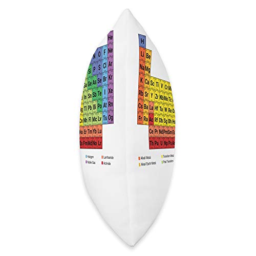 Periodic Table Remastered Colorful Periodic Table of Elements with Description Throw Pillow, 18x18, Multicolor
