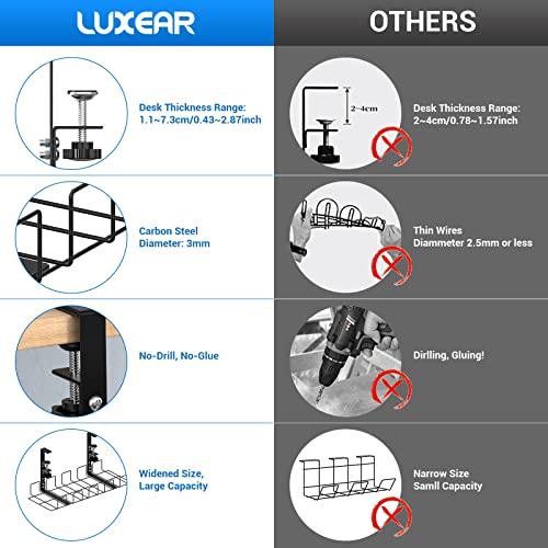 Under Desk Cable Management Tray - No Drill Clamp Mount Steel Cords Organizers - 15.7β High Capacity Adjustable Removable Docking Station Wires Holder Rack - Home Office Kitchen Table Raceway -1pc