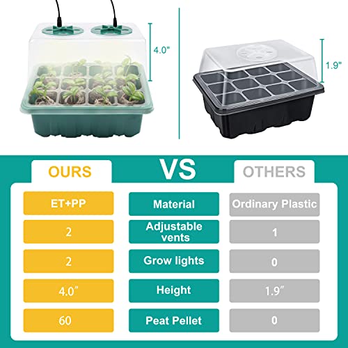 LAWNFUL Illuminated Seed Starter Tray Kit: 60 Peat Pellets + 4 Pack Germination Trays with Grow Light & Humidity Dome + 80 Plant Labels + Scissor + Gardening Tools Seedling Boxes Set