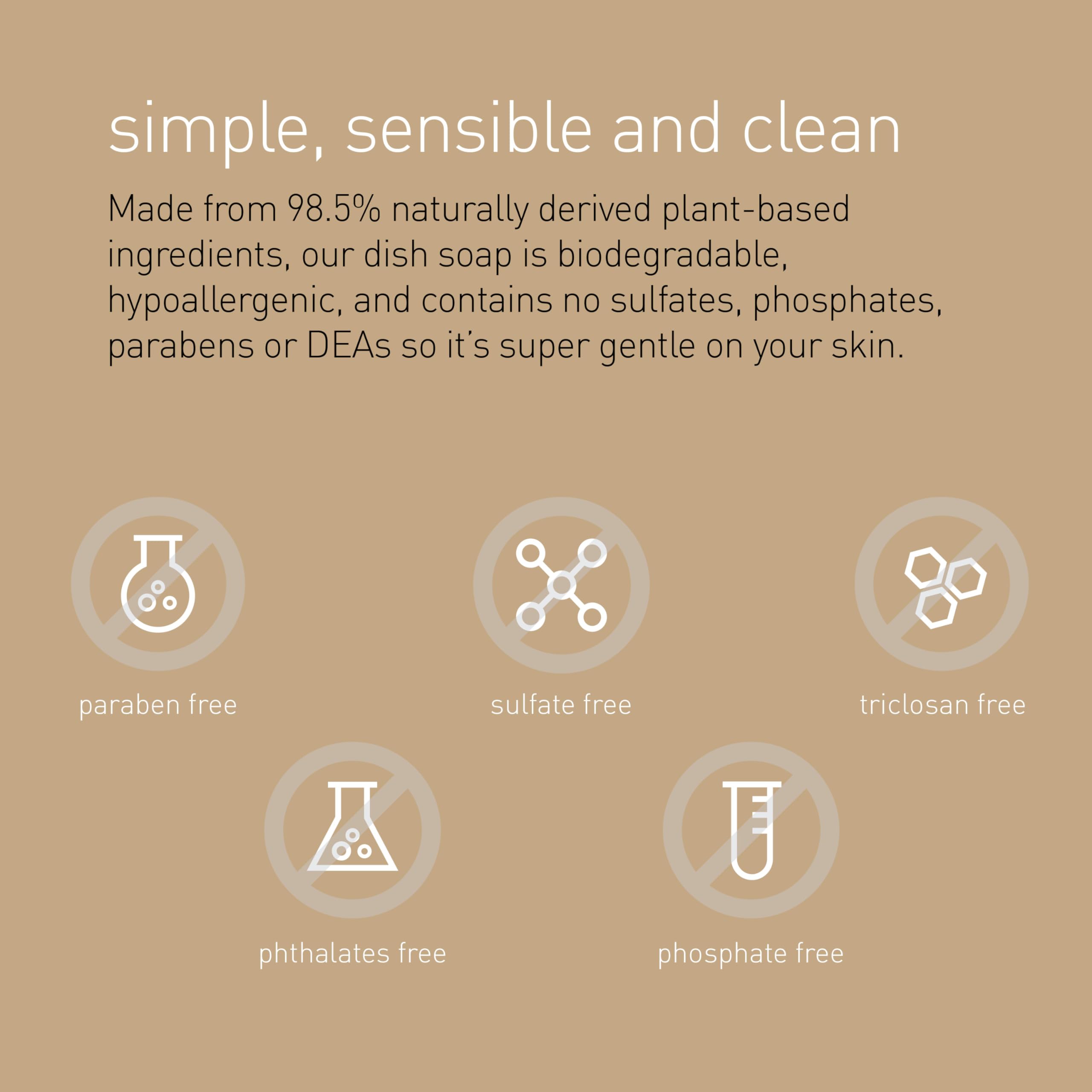 simplehuman Citrus Blossom Dish Soap Refill Pouch, 34 Fl Oz, Pack of 6