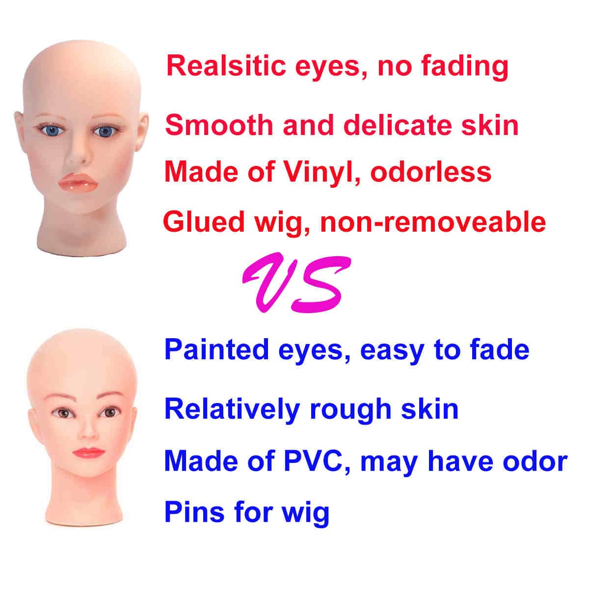 Seedollia Realistic Mannequin Head for Wigs Hat Stands for Display Glasses Holder Stand Headphone Stand Headband Display African American
