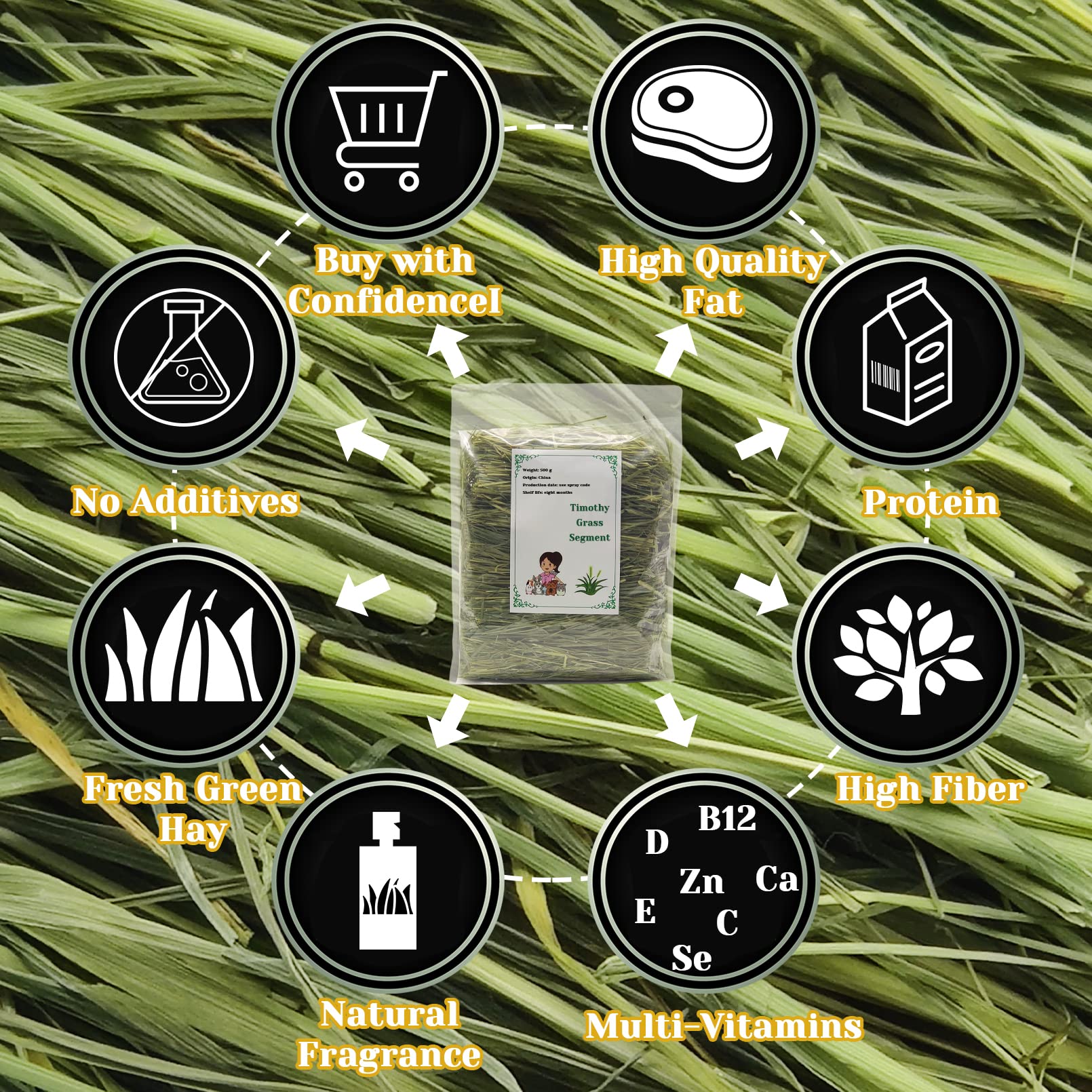 Hamiledyi Timothy Natural Hay Rabbit Hay Feed Premium Orchard Grass for Bunny Guinea Pig Chinchillas Chipmunk and Small Animal Pets Hay Food (1.1 Ib)