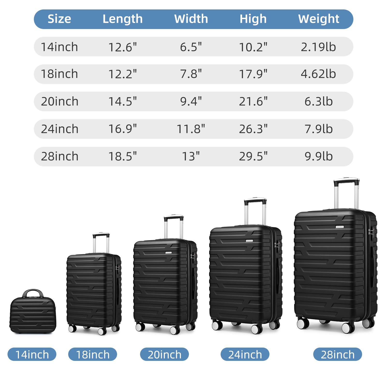 LARVENDER Luggage Sets for Women 5 Piece Hardside Expandable Suitcases with Wheels TSA Lock, Lightweight Travel Carry On Suitcase Set with Cosmetic Case, Black Brown