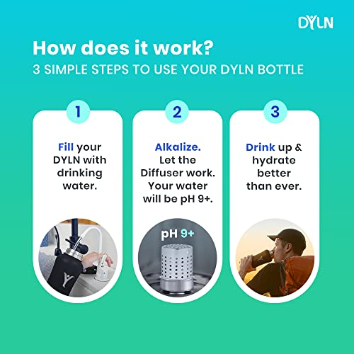 DYLN 32 oz Alkaline Water Bottle | Creates Premium Water up to 9+ pH | Keeps Cold for 24 Hours | Vacuum Insulated 316 Stainless Steel | Wide Mouth Cap | Galaxy Blue, 32 oz (950 mL)