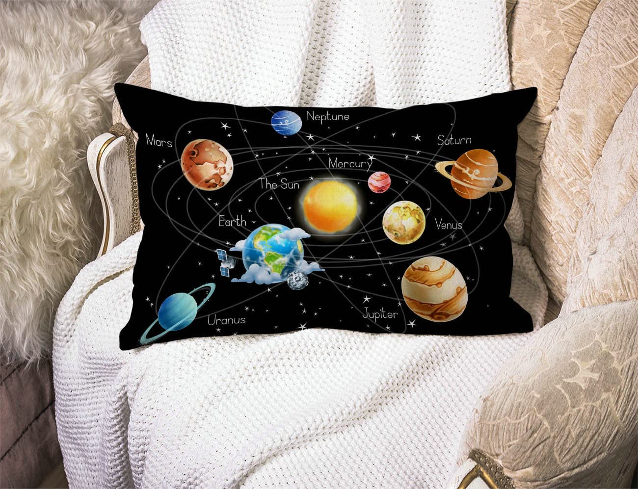 Throw Pillow Cover Solar System Planets Stars and Milky Way Galaxy Space Decorative Pillow Case Home Decor 20x12 Inches Pillowcase Jcp177