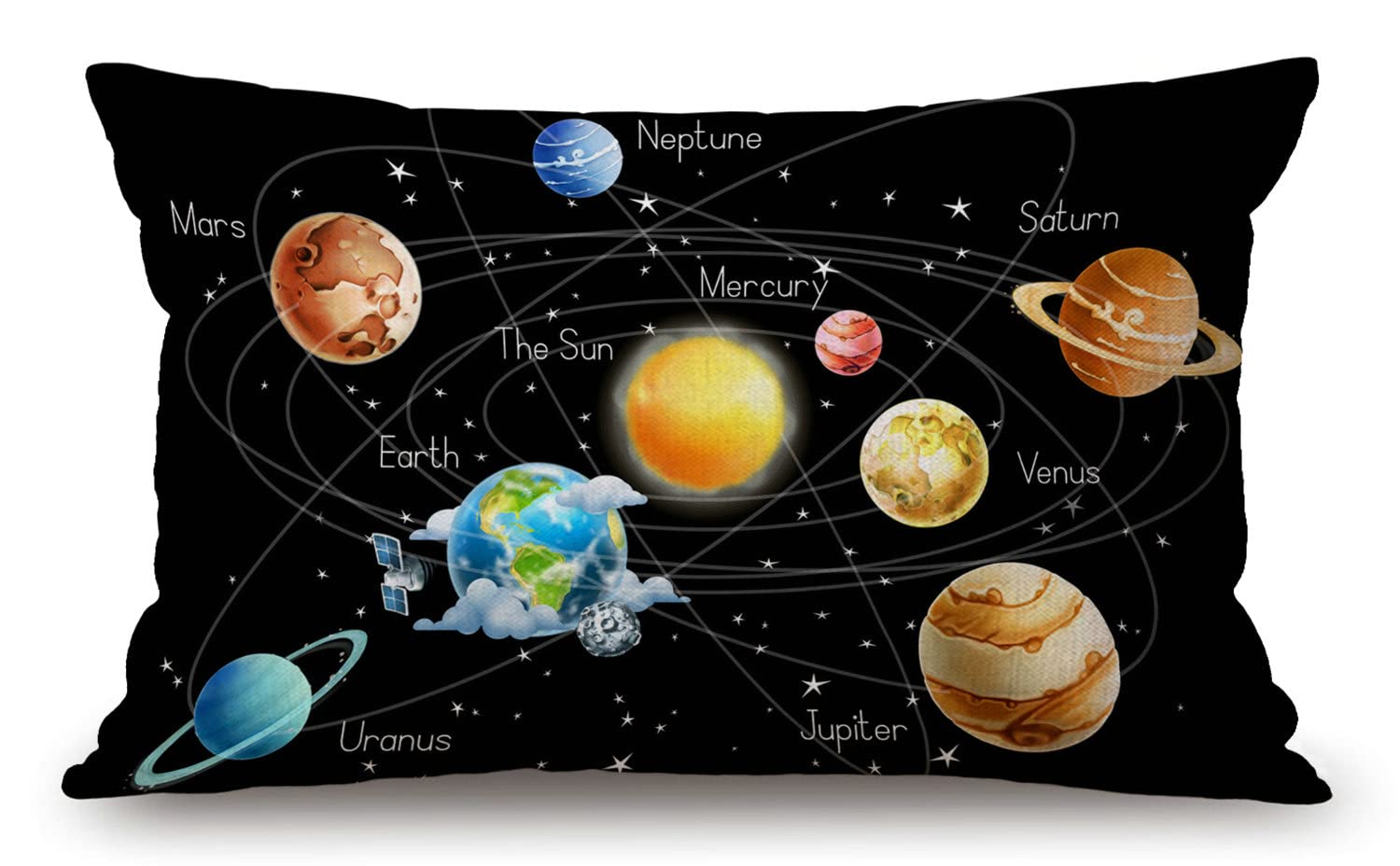 Throw Pillow Cover Solar System Planets Stars and Milky Way Galaxy Space Decorative Pillow Case Home Decor 20x12 Inches Pillowcase Jcp177