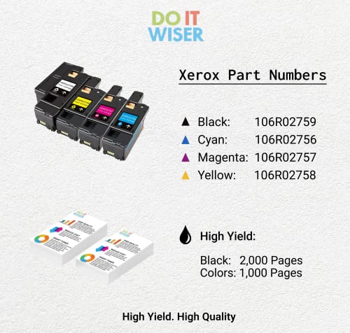 Do it Wiser Remanufactured Toner Cartridge Replacement for Xerox WorkCentre 6027 6025 Phaser 6022 6020 - 106R02757 (Magenta 1,000 Pages)