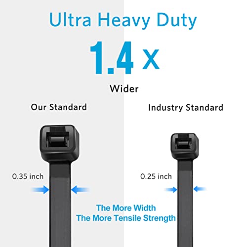 Long Zip Ties Heavy Duty 24 inch, Large Zip Ties with 200 lbs Tensile Strength, Big Cable Ties, Black, 50 Pack, by GAIIAN