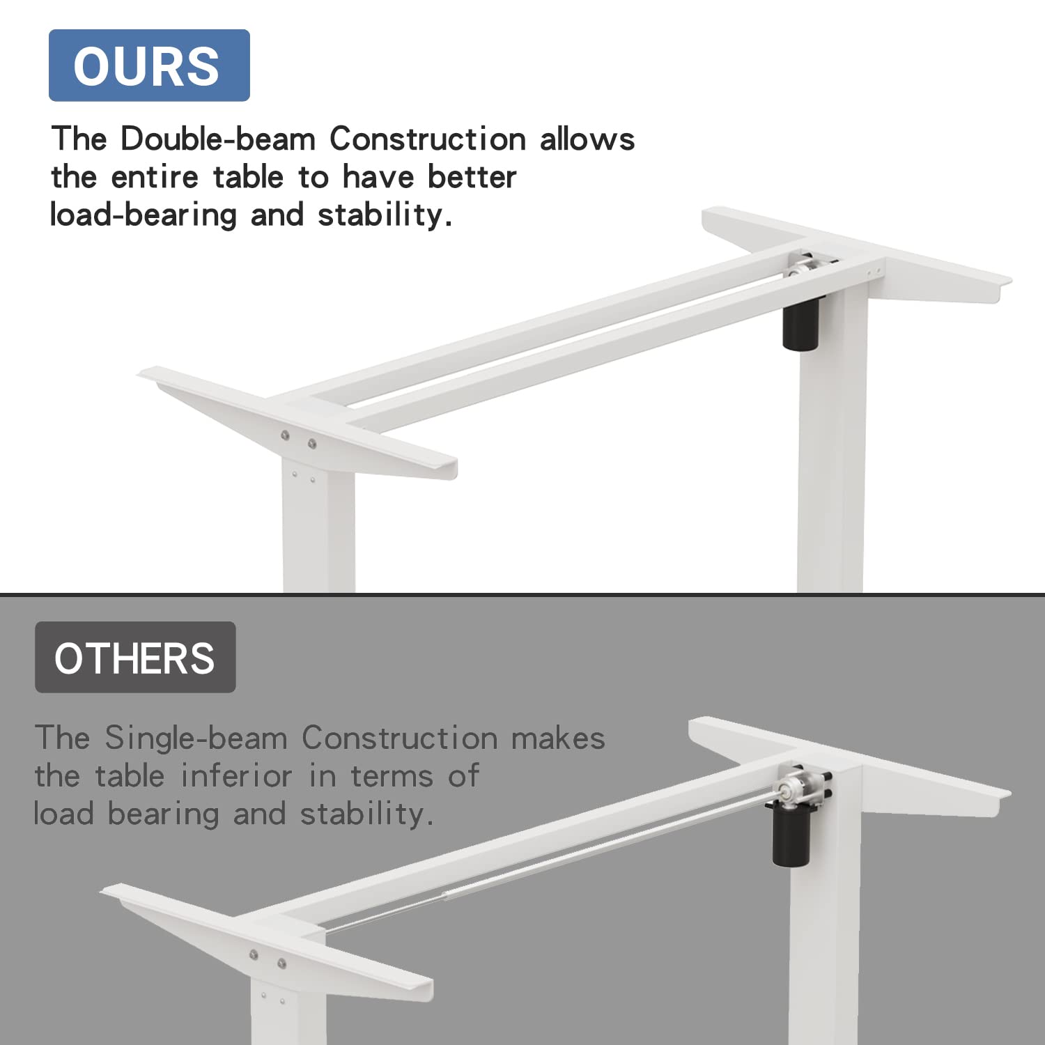 Jceet Adjustable Height Electric Standing Desk - 55 x 30 Inch Sit Stand Computer Desk with Splice Board, Stand Up Desk Table for Home Office, White Frame/Oak Top(with Radian)