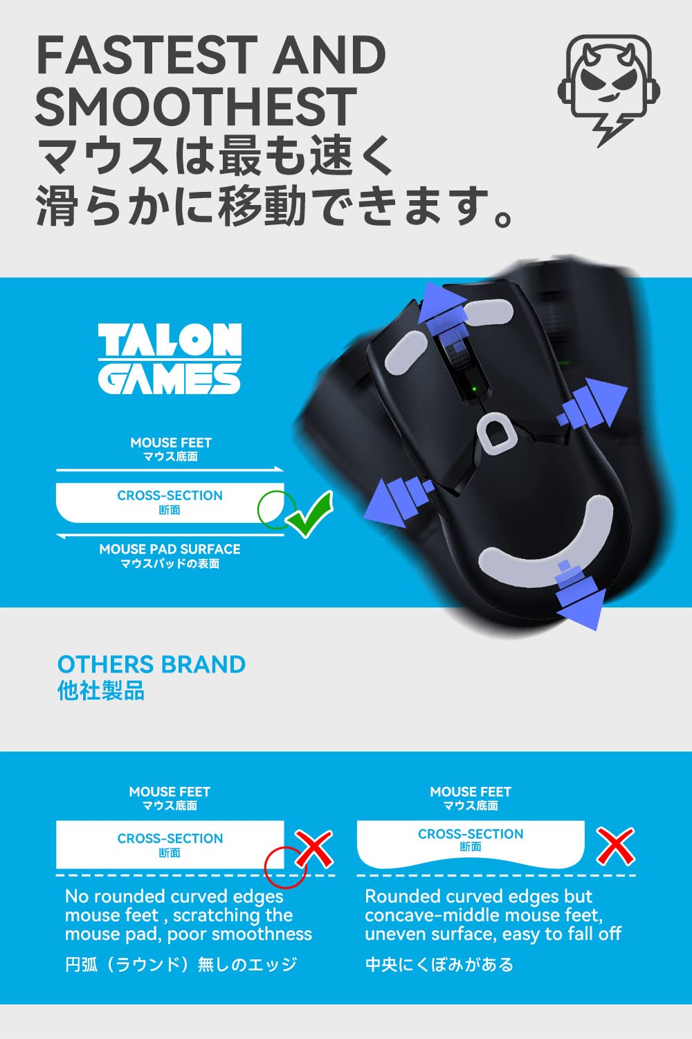 2Sets of TALONGAMES Rounded Curved Edges Mouse Feet Skates Compatible with Razer Viper V2 Pro Wireless Gaming Mouse Feet Replacement,0.8mm,Pure PTFE Material with Super Smooth Glide Pads