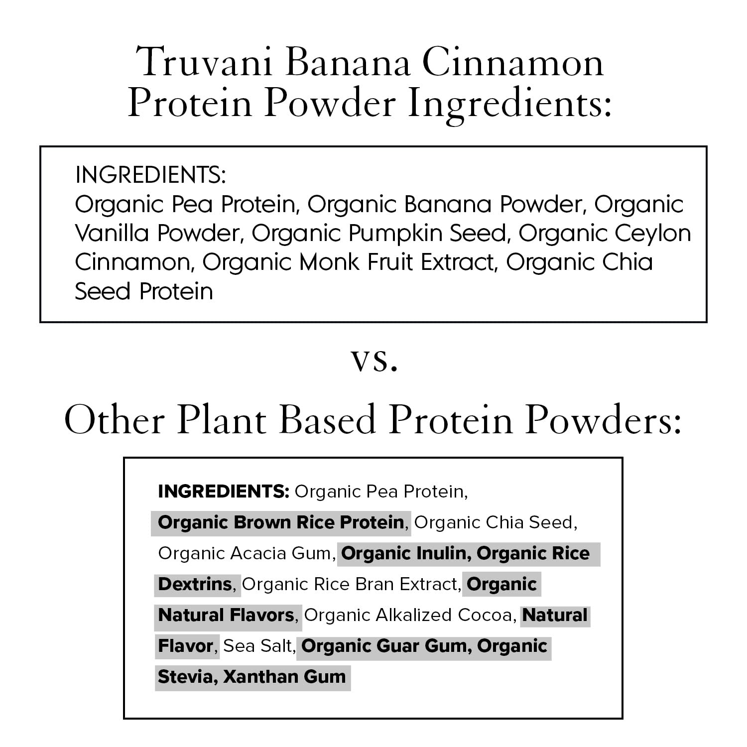 Truvani Vegan Pea Protein Powder | Banana Cinnamon | 20g Organic Plant Based Protein | 20 Servings | Keto | Gluten & Dairy Free | Low Carb | No Added Sugar