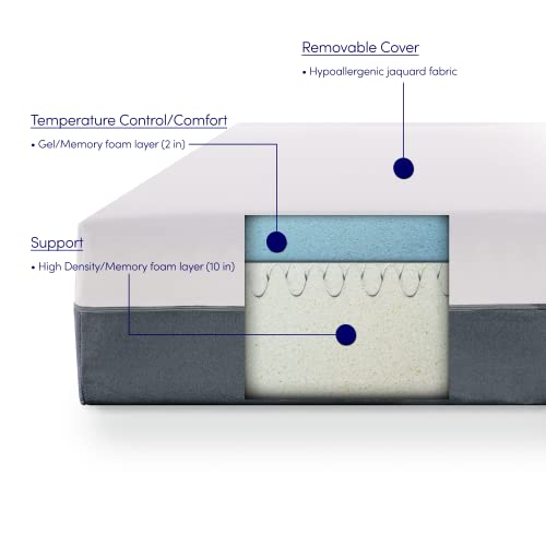 Swiss Ortho Sleep 12" High-Density Memory Foam Mattress, CertiPUR-US, Multi-Layered Foam, Supporting Body Weight,Comfort and Relieve Pressure, Queen, White