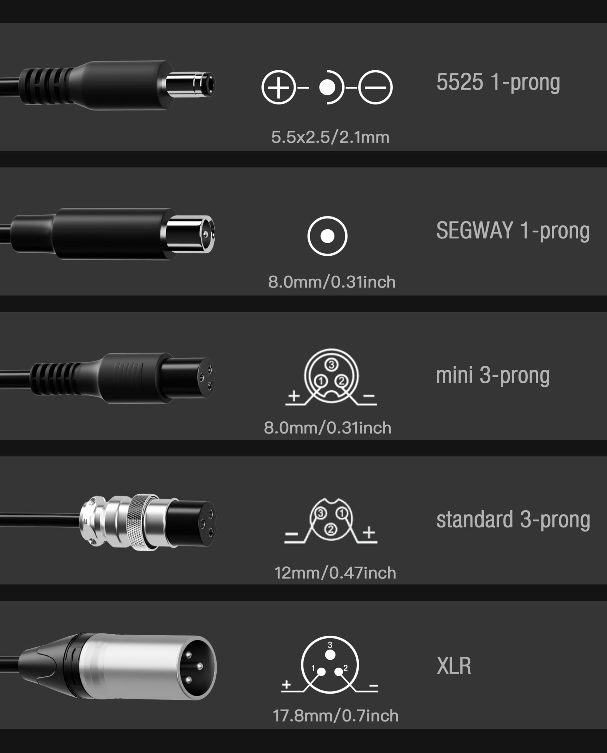 stio Universal Battery Charger for Razor, 29.4V 2A Power Supply 3Prong DC5.5-2.5/2.1 XLR Connector for Wheelchairs, Dirt Quad, Sports Mod 24V Lithium Battery Power Adapter