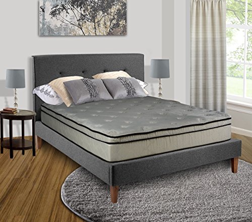 Continental Sleep Mattress, 11 Inch Euro Top Assembled , Orthopedic Full Mattress with Cozy Teddy Bear Fabric, Victoria Collection