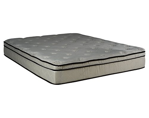 Continental Sleep Mattress, 11 Inch Euro Top Assembled , Orthopedic Full Mattress with Cozy Teddy Bear Fabric, Victoria Collection