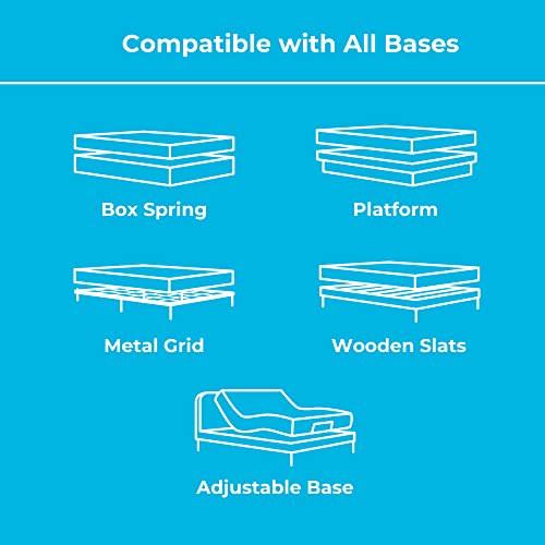 6 Inch Innerspring Queen Mattress with Foam Layer - Firm Feel -?CertiPUR-US Certified -?Mattress in a Box