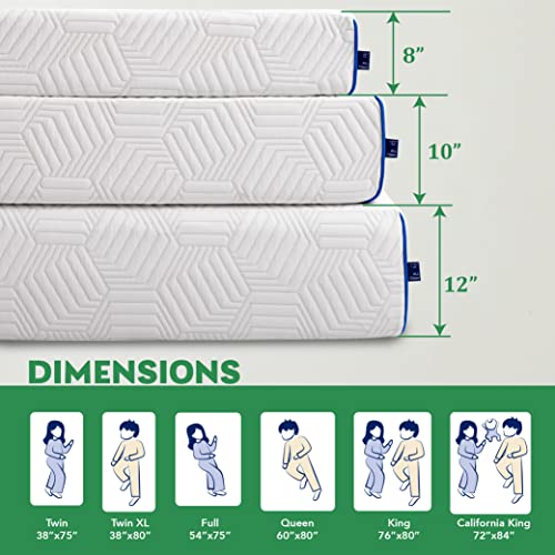 Coolsence Twin Mattress Memory Foam 8 - Inch, Cooling Gel Memory Foam Mattress in a Box, CertiPUR-US Certified, Made in USA, Medium, 38βx75βx8β, White