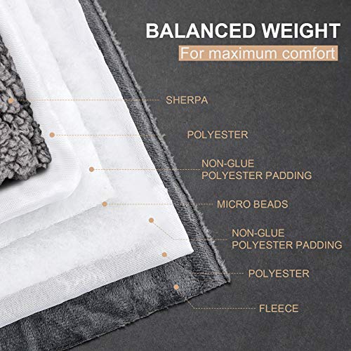 Argstar Sherpa Fleece Weighted Blanket for Adults 15 Lbs On Queen Bed, Soft Cozy Fuzzy Heavy Blankets with Premium Glass Beads, 60"x80", Navy.