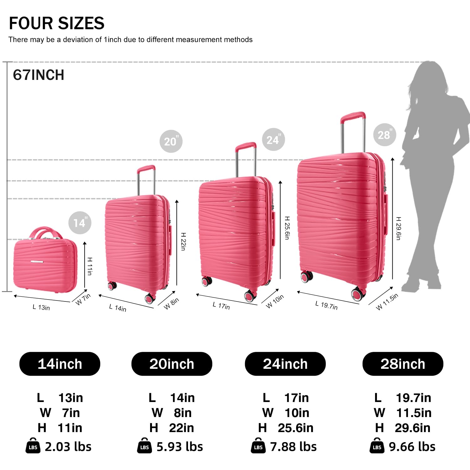 LEAVES KING Luggage 4 Piece Sets, Hard Shell Lightweight Carry on Expandable Suitcase with Spinner Wheels Travel Set for Men Women (14/20/24/28, Peach Pink)