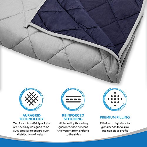 Aura Premium Weighted Blanket, Silky Cotton, Gray/Navy, Queen Size, 20lbs
