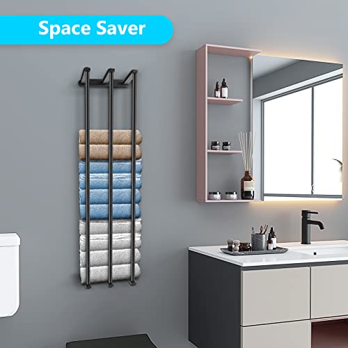 Sancagy Towel Racks for Bathroom : Wall Mounted, Rolled Towel Holder, and Towel Organizer for Small Bathroom
