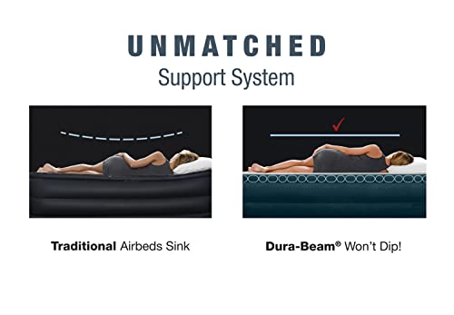 INTEX 64411ED Dura-Beam Deluxe Comfort-Plush Elevated Air Mattress: Fiber-Tech – Twin Size – Built-in Electric Pump – 18in Bed Height – 300lb Weight Capacity