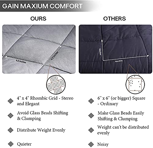 WarmHug Weighted Blanket King Size 15 lbs 86" x 92" for Couples and Adults - Cooling Breathable Heavy Blanket with Premium Glass Beads, Grey