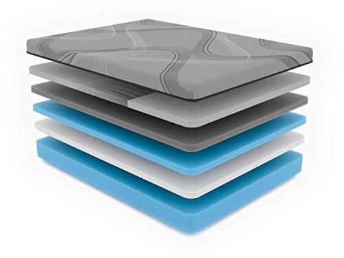 Zeta Ice Ultra-Cool Graphite Infusion Mattress 14-inch Foam, King, Firm