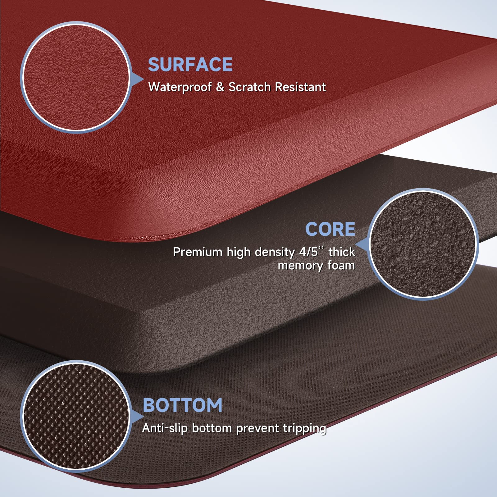 StepRite 4/5 Inch Thick Kitchen Mat Anti Fatigue Mat Kitchen Rugs Kitchen Decor Non-Slip, Stain Resistant, Waterproof Kitchen Mats Desk Mat for Kitchen, Office, Workshop, Red, 17'' x 39''