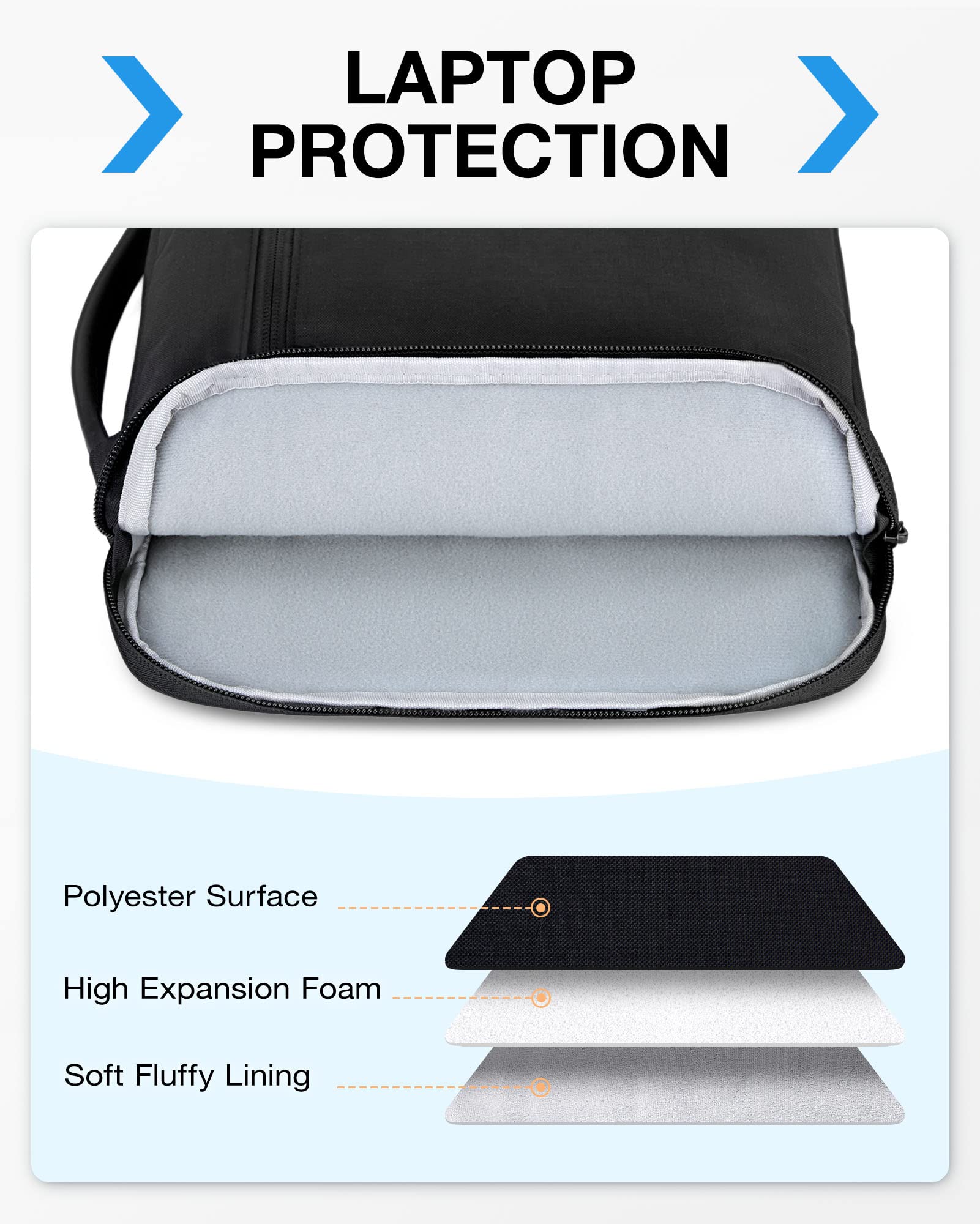 Laptop Sleeve Bag, BAGSMART Laptop Case Compatible with MacBook Air/Pro Retina,13-13.3 inch Notebook Compatible with MacBook Pro 14 inch 2021 2022 M1 Pro/Max, Computer Bag with Pocket, Handle, Black