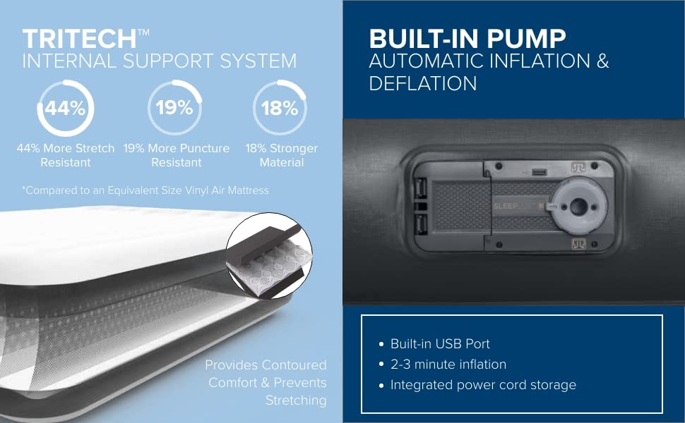 SLEEPLUX Durable Inflatable Air Mattress with Built-in Pump, Pillow and USB Charger, 15" Tall Twin