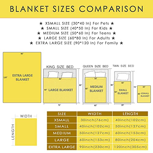 I Love You Mother Throw Blanket Flannel Throw Blankets Lightweight Throw Blanket for Living Room Sofa 50"x60"for Mom