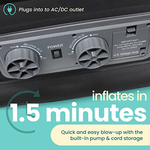 EZ INFLATE Air Mattress with Built in Pump - Twin Size Double-High Inflatable Mattress with Flocked Top - Easy Inflate, Waterproof, Portable Blow Up Bed for Camping & Travel