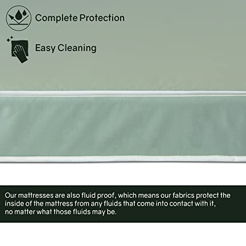 Mattress Solution 8-Inch Firm Double sided Tight top Waterproof Vinyl Innerspring Mattress and 4" Split Wood Traditional Box spring Set, Twin