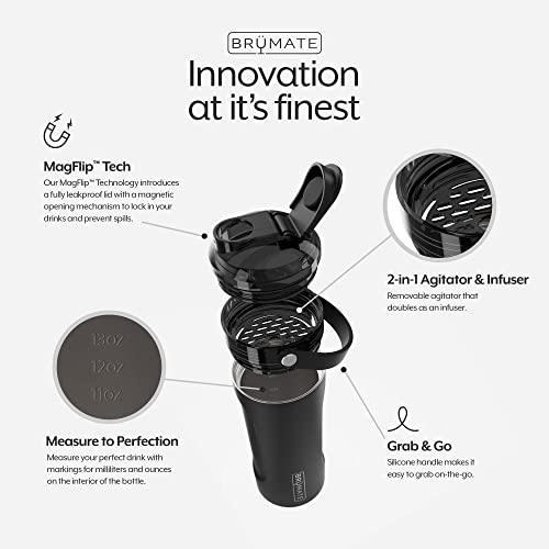 BrüMate MultiShaker Blender Shaker Bottle | 100% Leakproof Insulated Stainless Steel Shaker Bottle | Protein Shaker Bottle, and Pre Workout Bottle for the Gym | 26oz (Denim)