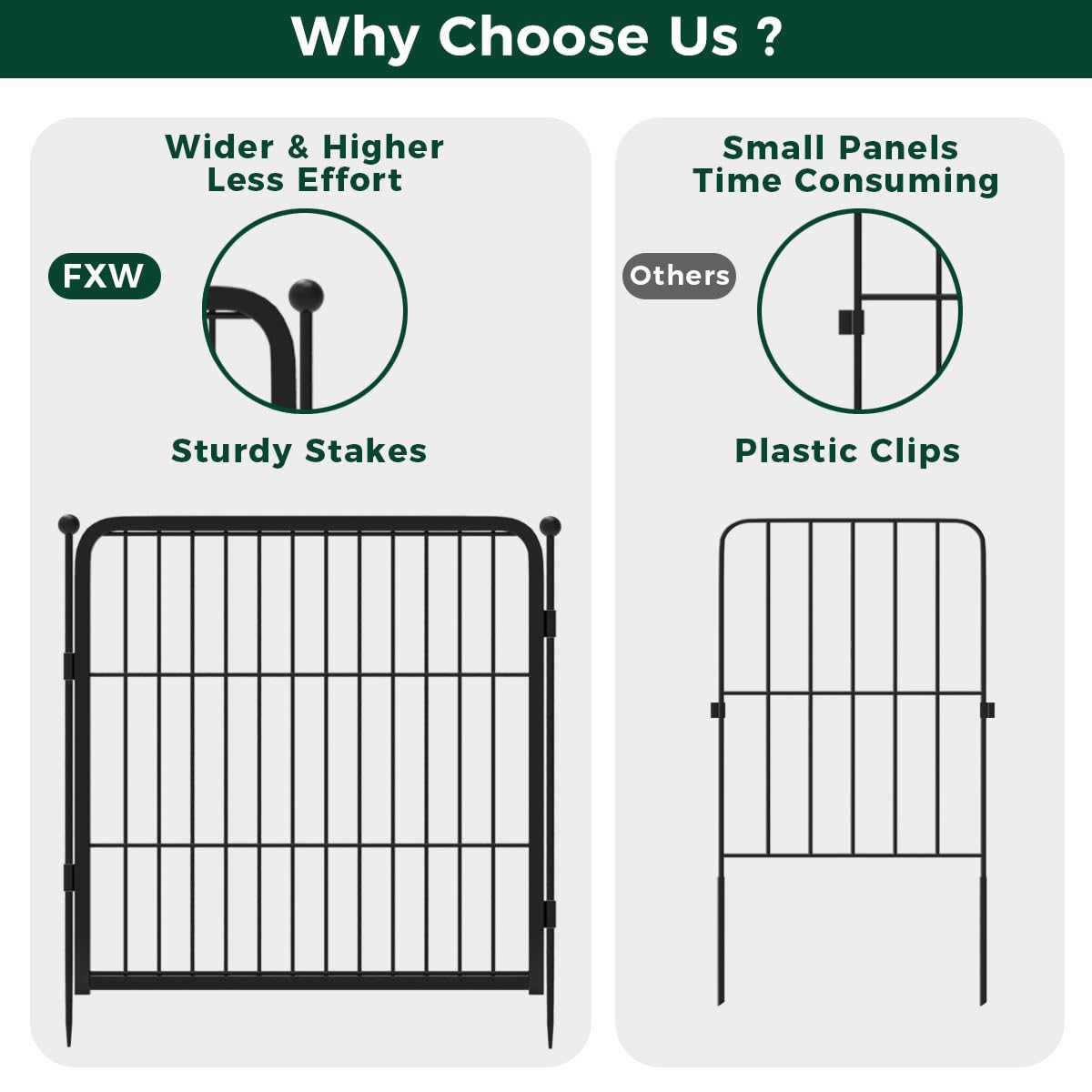 FXW Decorative Garden Metal Fence Temporary Animal Barrier for Yard, 8 Panels, 24inch, Black