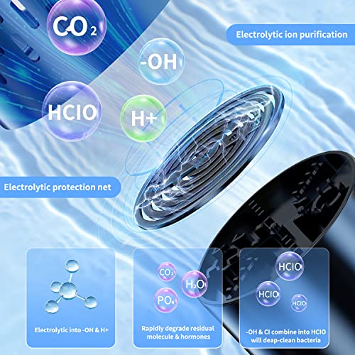 Heyjar Fruit and Vegetable Washing Machine, Fruit Cleaner Device,Fruit Purifier for with OH-ion Purification Technology for Cleaning Fruit,Vegetable,Rice,Tableware (Blue)