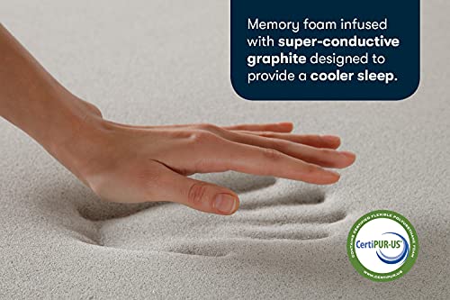 Serta Graphite Infused 2-in Memory Foam Mattress Topper, King