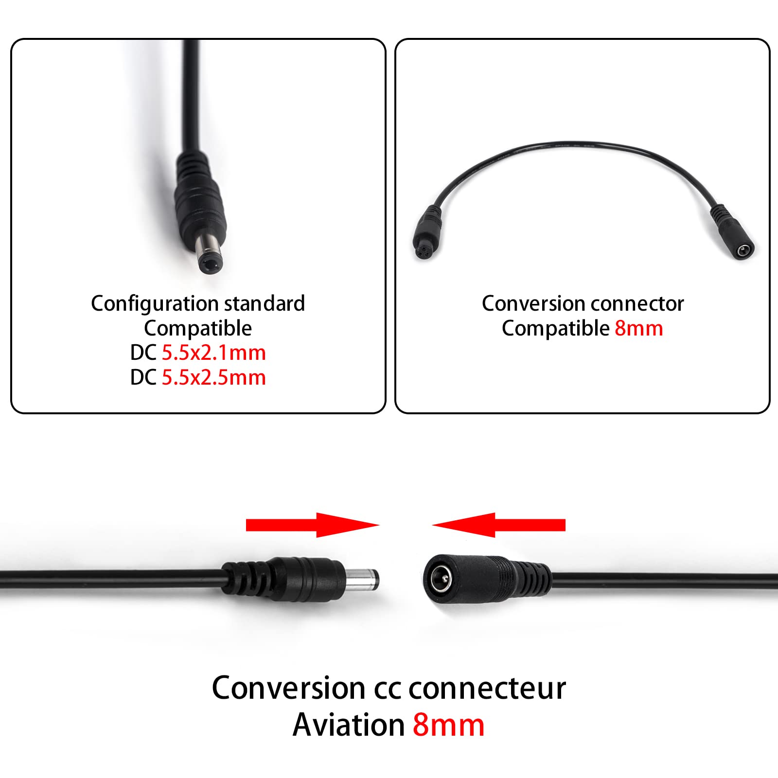 Gocpssg 29.4V 2A Charger for 25.2V 25.9V 25.6V 24v Lithium Battery 2 Plugs 1 Prong 5.5mm DC Plug and 8mm 3 Prong Connector