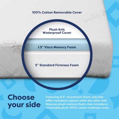 Moonlight Slumber Little Dreamer Deluxe Kids Mattress, Twin - Dual Sided Memory Foam, Plush, Waterproof