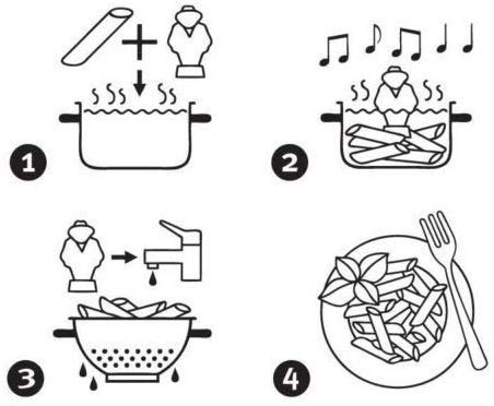 Al Dente - The Singing Floating Pasta Timer: Will Sing Different Tunes when Pasta is Ready at 3, 7, 9, and 11 Minutes, to be Boiled with any Pasta in the Pot, Floats in Cold & Hot Boiling Water
