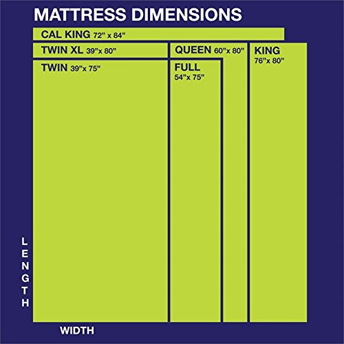 Classic Brands Memory Foam 8-Inch Mattress CertiPUR-US Certified, Adjustable Base Friendly | Bed-in-a-Box Twin ,White