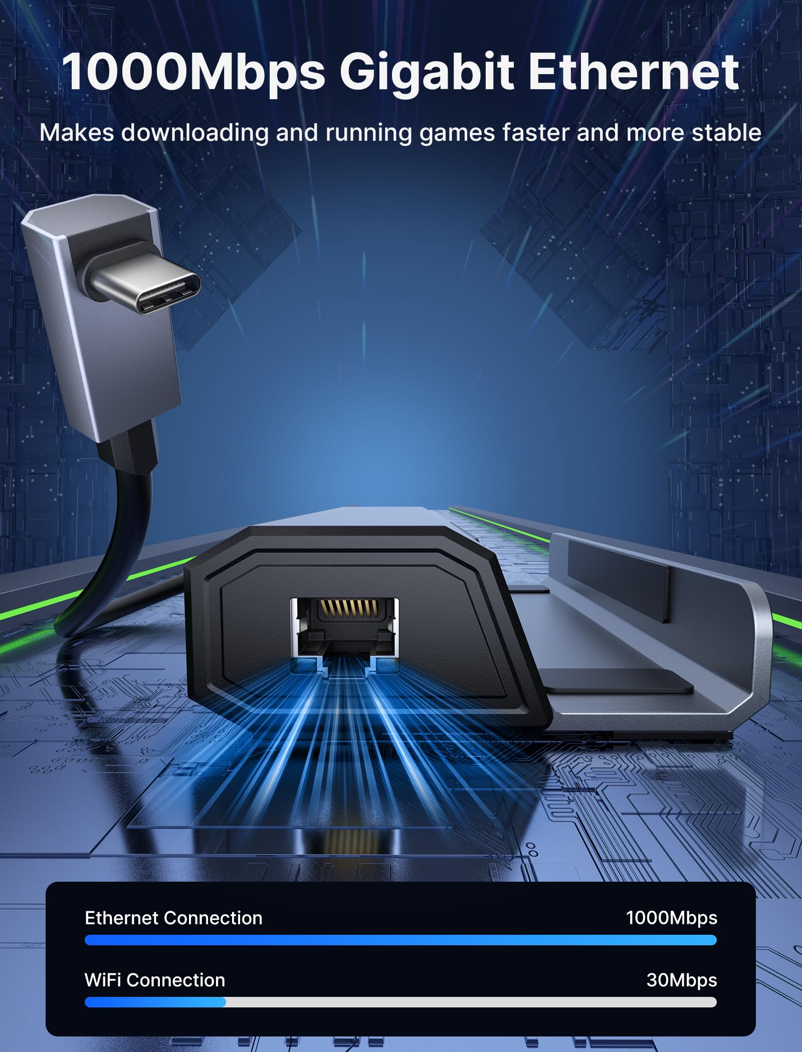 JSAUX Docking Station for Steam Deck/ROG Ally/Legion Go/MSI Claw, 6-in-1 Steam Deck Dock with HDMI 4K@60Hz, Gigabit Ethernet, 3 USB-A 3.0 and 100W Charge, Compatible with Steam Deck OLED-HB0603