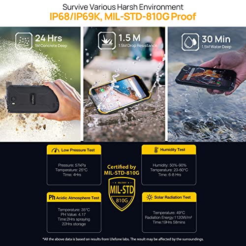 Ulefone Lasted Android 12 Unlocked Rugged Phone, Armor X6 Pro (2022 New) Rugged Smartphone, 8GB + 32GB, 128GB Extension 4000mAh, 5.0 inch, 13MP + 5MP, IP68 Waterproof Cell Phone, 4G Dual SIM- Black